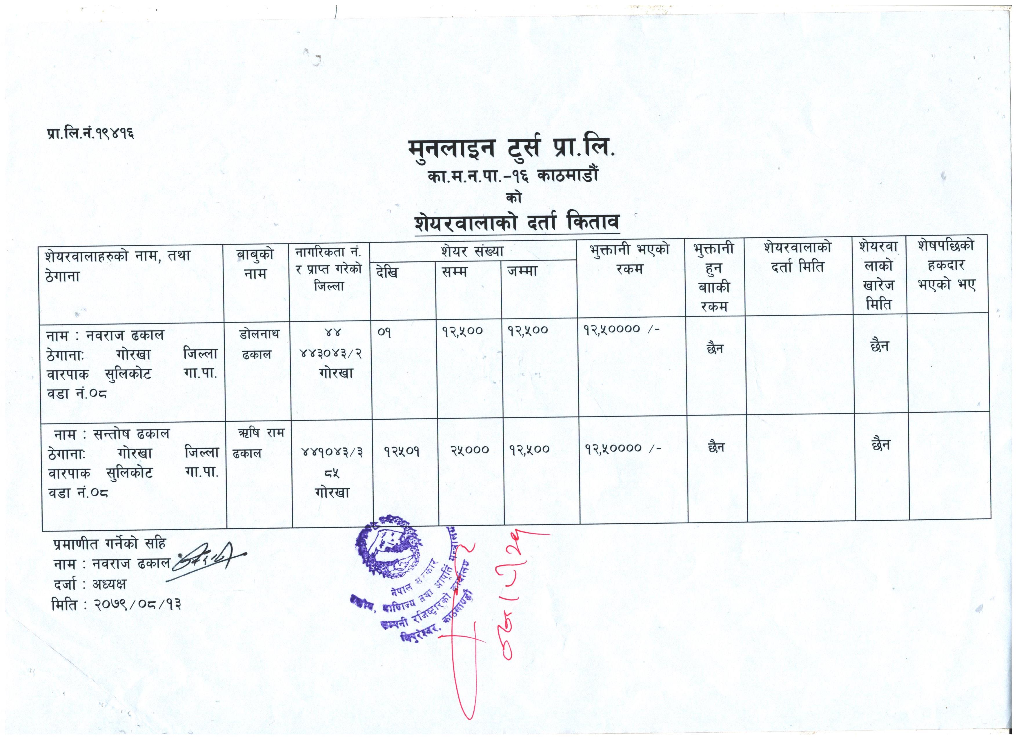 Legal Documents - Moonline Tours